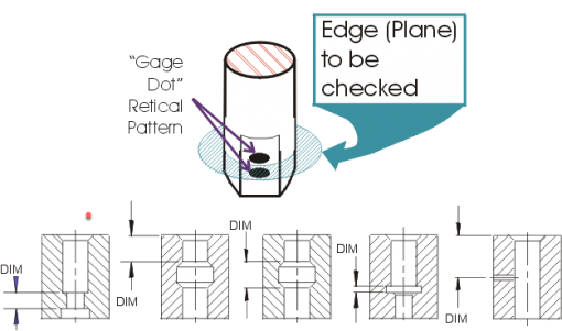 Depth Gages - SIGHT-PIPE