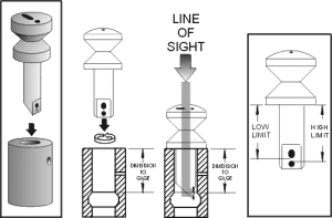 Depth Gages - SIGHT-PIPE